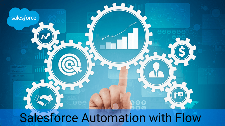 Difference Between Synchronous And Asynchronous In Apex Salesforce® Discussions Forcetalks